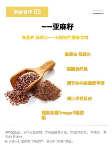 亚麻籽粉能长期吃吗_长期吃亚麻籽粉的副作用-第3张图片-山城妙识 亚麻籽粉能长期吃吗_长期吃亚麻籽粉的副作用-第3张图片-山城妙识