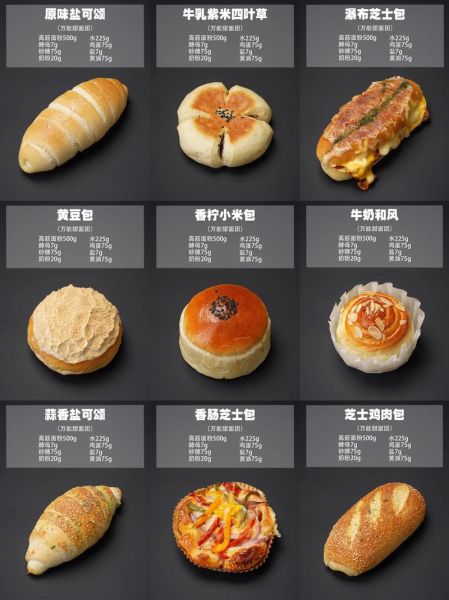 小面包怎么做_小面包配方比例-第1张图片-山城妙识