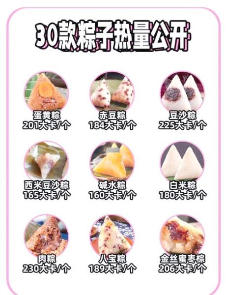 粽子热量多高_减肥能吃粽子吗-第1张图片-山城妙识