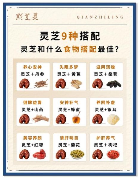 灵芝的功效与作用吃法_灵芝怎么吃效果最好-第1张图片-山城妙识