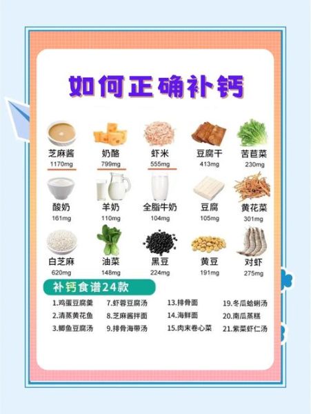 睡前吃钙片有什么危害_如何科学补钙-第1张图片-山城妙识