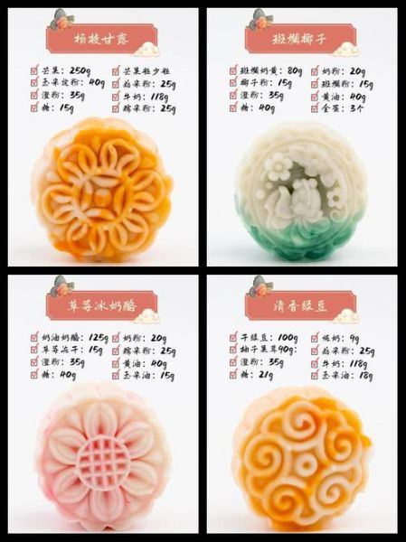 冰皮月饼蛋黄馅怎么做_冰皮月饼蛋黄馅配方比例-第1张图片-山城妙识