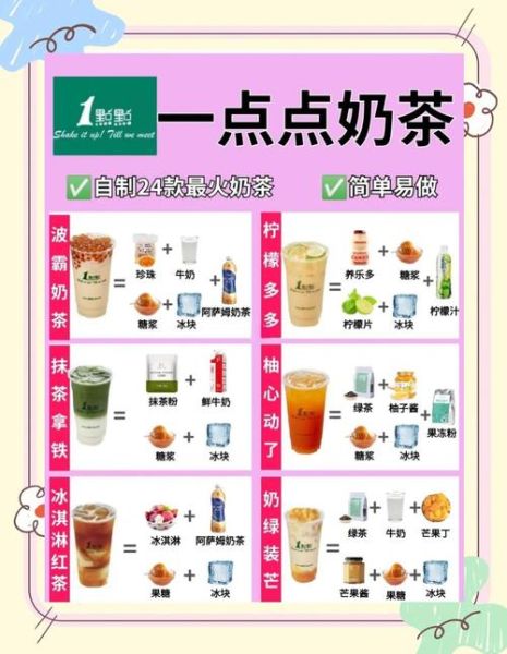 怎么煮奶茶_自己煮奶茶怎么煮-第3张图片-山城妙识