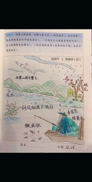 渔歌子古诗配图_如何赏析意境-第1张图片-山城妙识