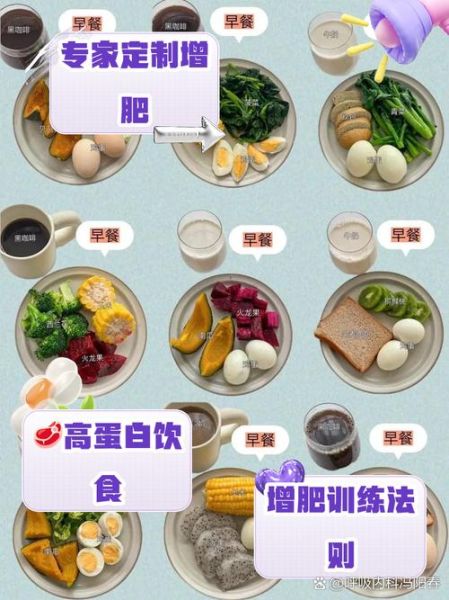 男人长胖最有效的方法_如何快速增重-第2张图片-山城妙识