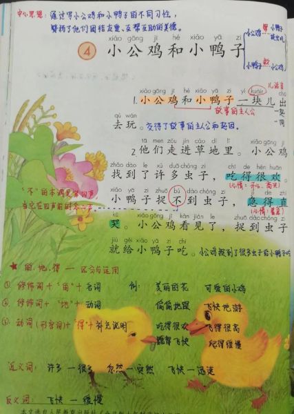 鸭子拼音怎么拼_鸭子拼音声调怎么读-第1张图片-山城妙识 鸭子拼音怎么拼_鸭子拼音声调怎么读-第1张图片-山城妙识