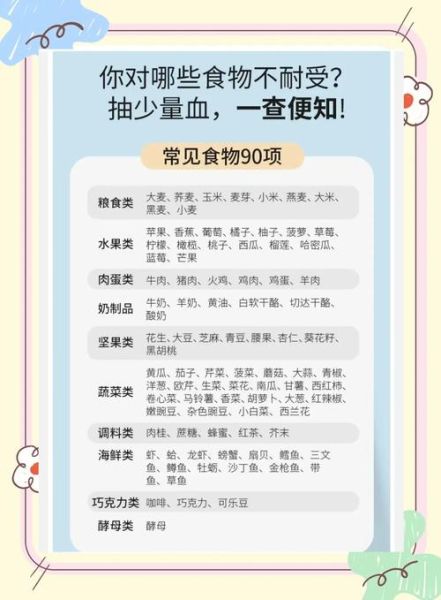 结肠炎不能吃什么食物_结肠炎终身忌口清单-第3张图片-山城妙识