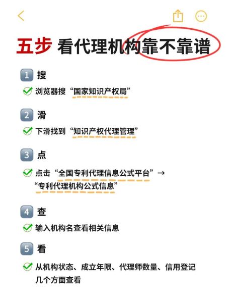 找代理产品上哪个平台_如何挑选靠谱渠道-第1张图片-山城妙识