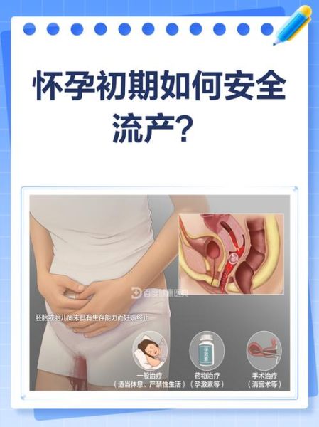 怎么自己流产_自己流产安全吗-第1张图片-山城妙识
