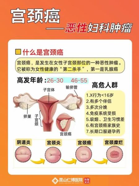 同房出血是什么原因_同房后出血怎么办-第1张图片-山城妙识
