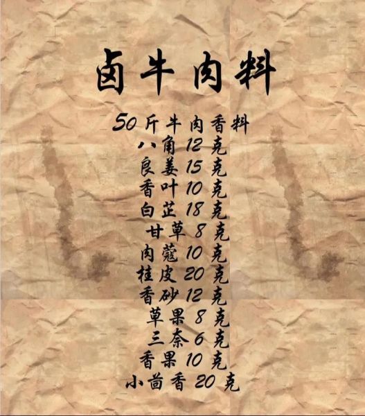 如何卤肉_卤肉配方和步骤-第1张图片-山城妙识