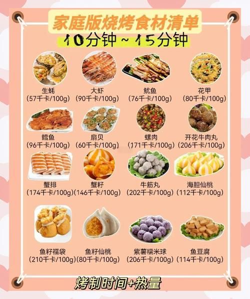 自己烤肉要买什么菜_烧烤食材清单-第3张图片-山城妙识