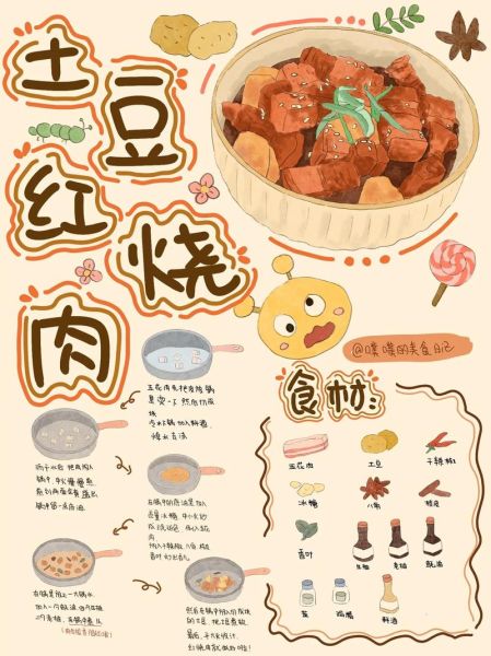 卡通菜谱图片怎么做_适合儿童学做饭的卡通菜谱-第2张图片-山城妙识