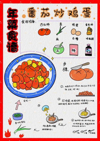 卡通菜谱图片怎么做_适合儿童学做饭的卡通菜谱-第3张图片-山城妙识