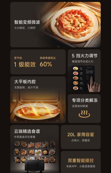 小米微波炉怎么用_小米微波炉菜谱大全-第3张图片-山城妙识 小米微波炉怎么用_小米微波炉菜谱大全-第3张图片-山城妙识