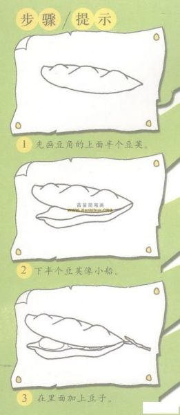豆角卡通图片怎么画_豆角卡通简笔画教程-第1张图片-山城妙识