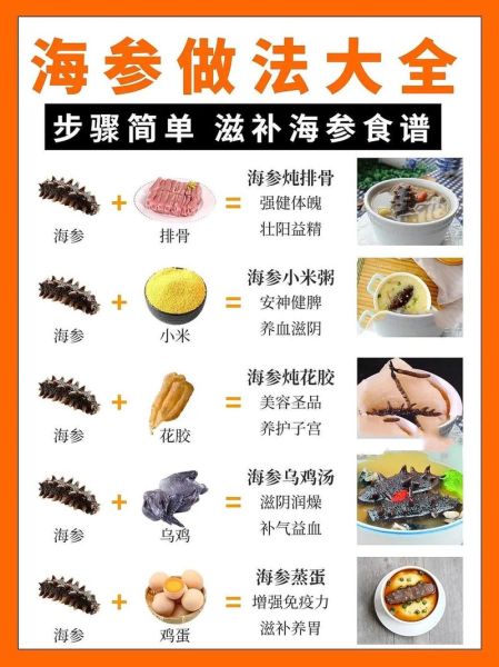 虾仁海参怎么做好吃_虾仁海参的家常做法-第3张图片-山城妙识