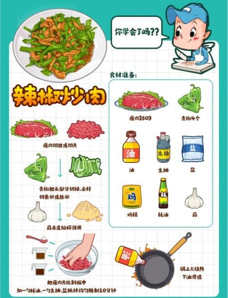 炒肉怎么炒才嫩_家常炒肉做法步骤-第1张图片-山城妙识