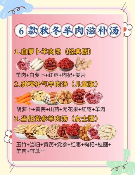 羊肉炖汤怎么做_羊肉汤去膻技巧-第3张图片-山城妙识