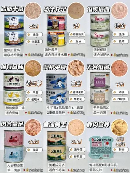 猫罐头哪个牌子好_猫罐头排行榜前十名-第2张图片-山城妙识