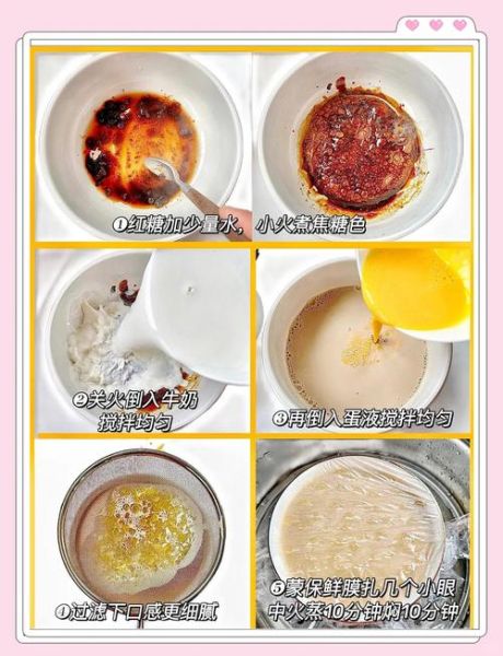 qq糖懒人布丁怎么做_qq糖懒人布丁失败原因-第1张图片-山城妙识