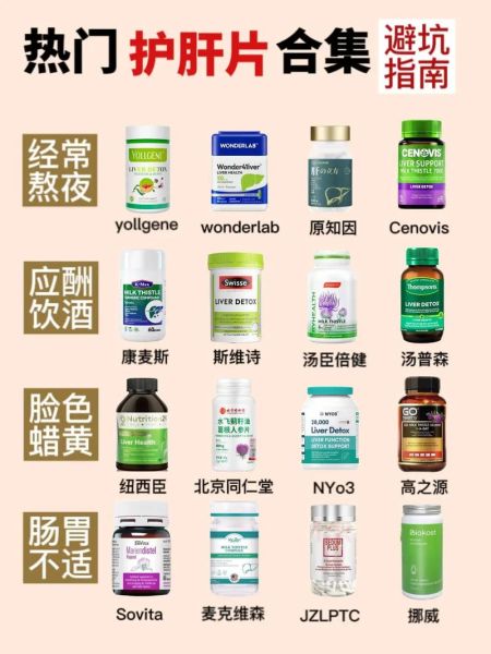 最好的护肝药有哪些_护肝药怎么选-第3张图片-山城妙识