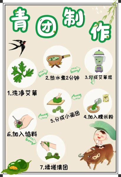 清明节为什么要吃青团_青团的历史由来-第1张图片-山城妙识