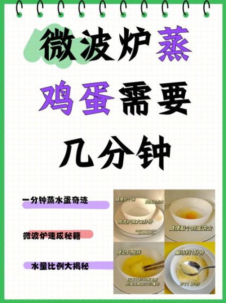 微波炉蒸鸡蛋羹几分钟_微波蒸蛋水比例-第1张图片-山城妙识