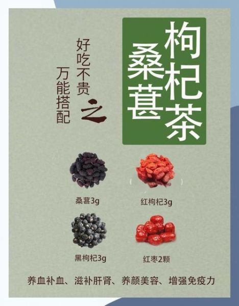 10斤酒泡多少桑葚枸杞_比例与禁忌-第3张图片-山城妙识