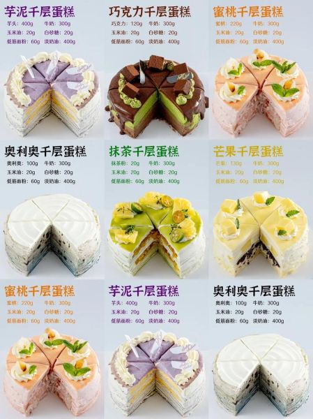 家庭制作蛋糕的做法_新手常见问题-第2张图片-山城妙识