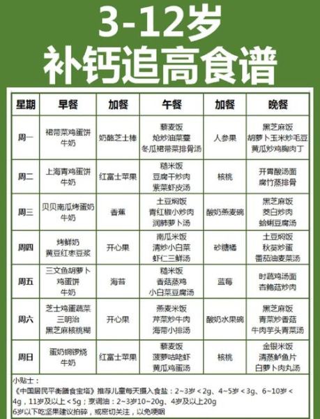 儿童补钙食物前十名_孩子吃什么最补钙-第1张图片-山城妙识