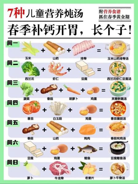 儿童补钙食物前十名_孩子吃什么最补钙-第2张图片-山城妙识