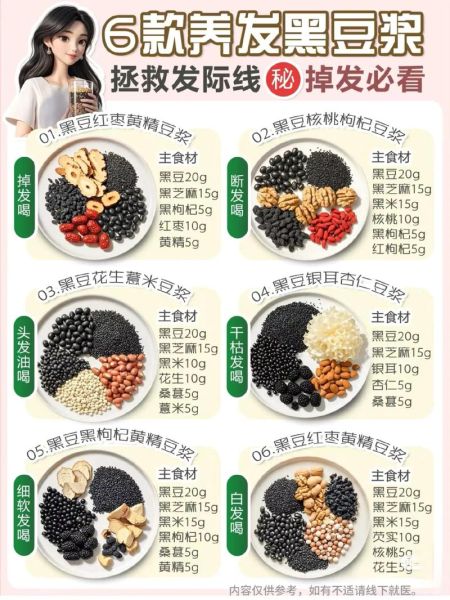 好豆食谱怎么找_好豆食谱有哪些隐藏功能-第3张图片-山城妙识 好豆食谱怎么找_好豆食谱有哪些隐藏功能-第3张图片-山城妙识