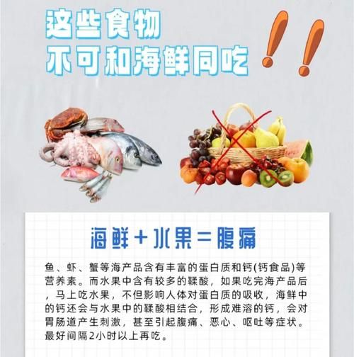 吃海鲜不能吃什么_吃海鲜的禁忌有哪些-第1张图片-山城妙识