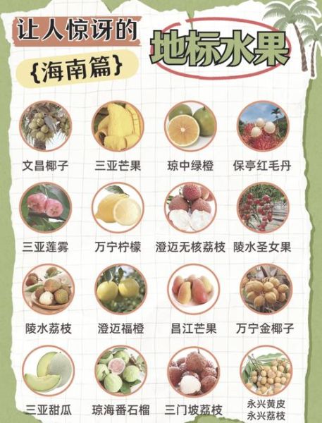 热带水果名称大全集_哪些水果适合家庭盆栽-第2张图片-山城妙识