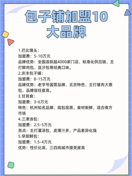 包子加盟费一般多少钱_包子加盟需要哪些条件-第2张图片-山城妙识