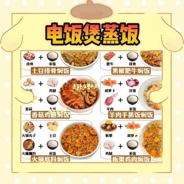 电饭锅怎么做菜_电饭锅菜谱大全-第3张图片-山城妙识