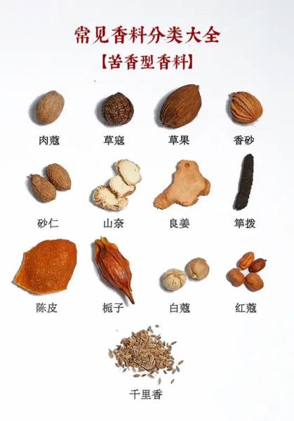 卤料香料大全图解_哪些香料最常用-第2张图片-山城妙识