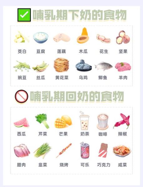 哺乳期妈妈吃什么下奶又不长胖_哺乳期饮食禁忌有哪些-第1张图片-山城妙识