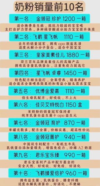 中国牛奶排行榜10强有哪些品牌_哪款最值得买-第3张图片-山城妙识