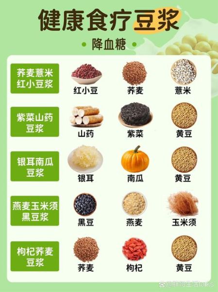 现磨五谷豆浆配料有哪些_现磨五谷豆浆怎么做才好喝-第2张图片-山城妙识