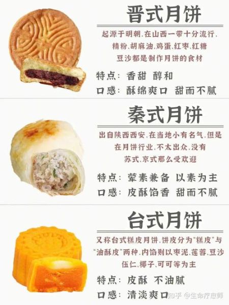 京式月饼的特点是什么_京式月饼和广式月饼区别-第2张图片-山城妙识