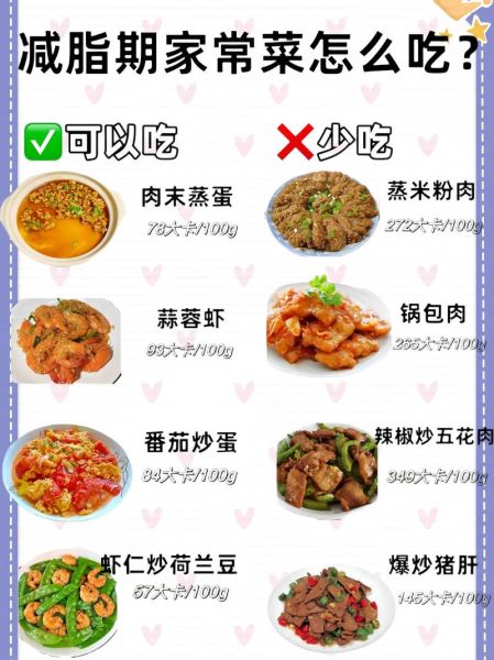 夏季减肥菜谱家常菜做法_夏天吃什么菜减肥最快-第1张图片-山城妙识 夏季减肥菜谱家常菜做法_夏天吃什么菜减肥最快-第1张图片-山城妙识