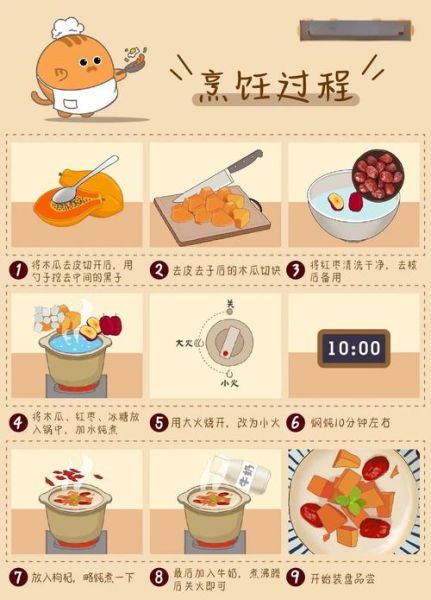 木瓜牛奶怎么煮_木瓜牛奶煮几分钟-第1张图片-山城妙识