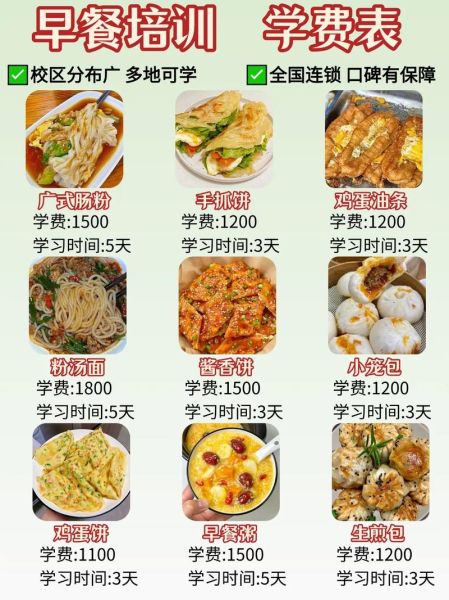 早点培训班哪家好_学早点技术要多久-第2张图片-山城妙识 早点培训班哪家好_学早点技术要多久-第2张图片-山城妙识