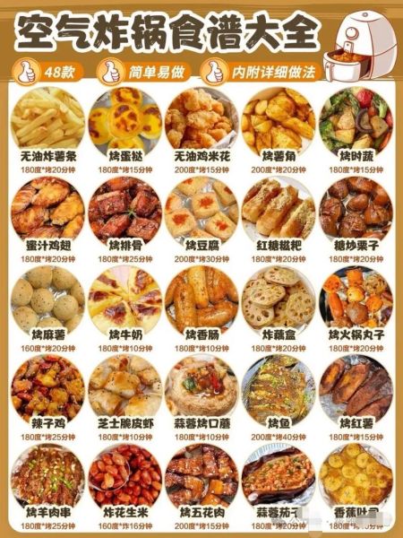 小吃做法视频怎么做_新手如何拍小吃教程-第3张图片-山城妙识