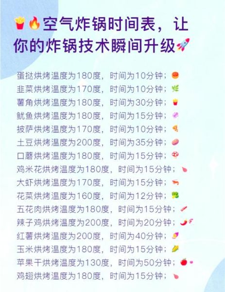 冷冻半成品披萨怎么烤_烤箱温度时间设置-第2张图片-山城妙识 冷冻半成品披萨怎么烤_烤箱温度时间设置-第2张图片-山城妙识