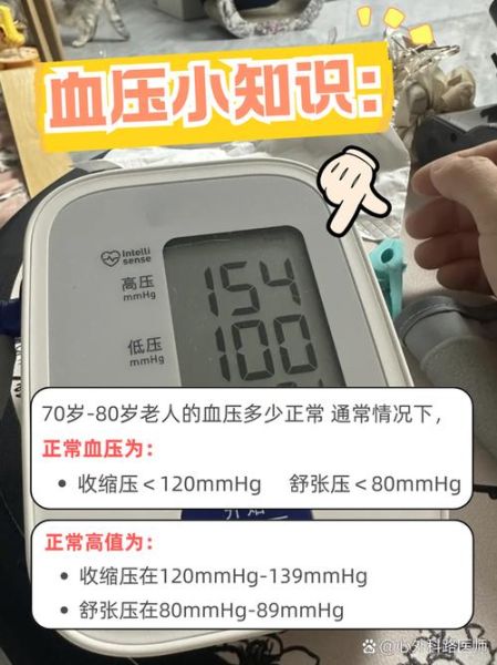 上压160下压100危险吗_高血压160100严重吗-第3张图片-山城妙识