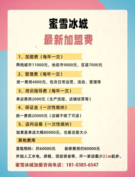 奶茶店加盟冰雪蜜城多少钱_加盟流程有哪些-第1张图片-山城妙识 奶茶店加盟冰雪蜜城多少钱_加盟流程有哪些-第1张图片-山城妙识