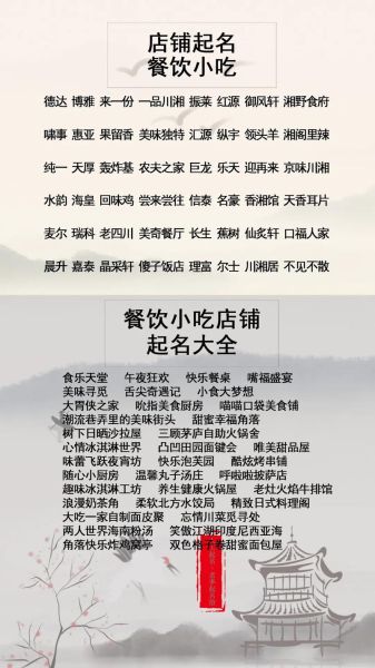 小吃店名字大全_如何起吸引人好听-第1张图片-山城妙识 小吃店名字大全_如何起吸引人好听-第1张图片-山城妙识